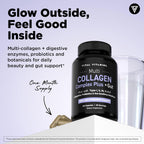 Multi collagen complex for joint health