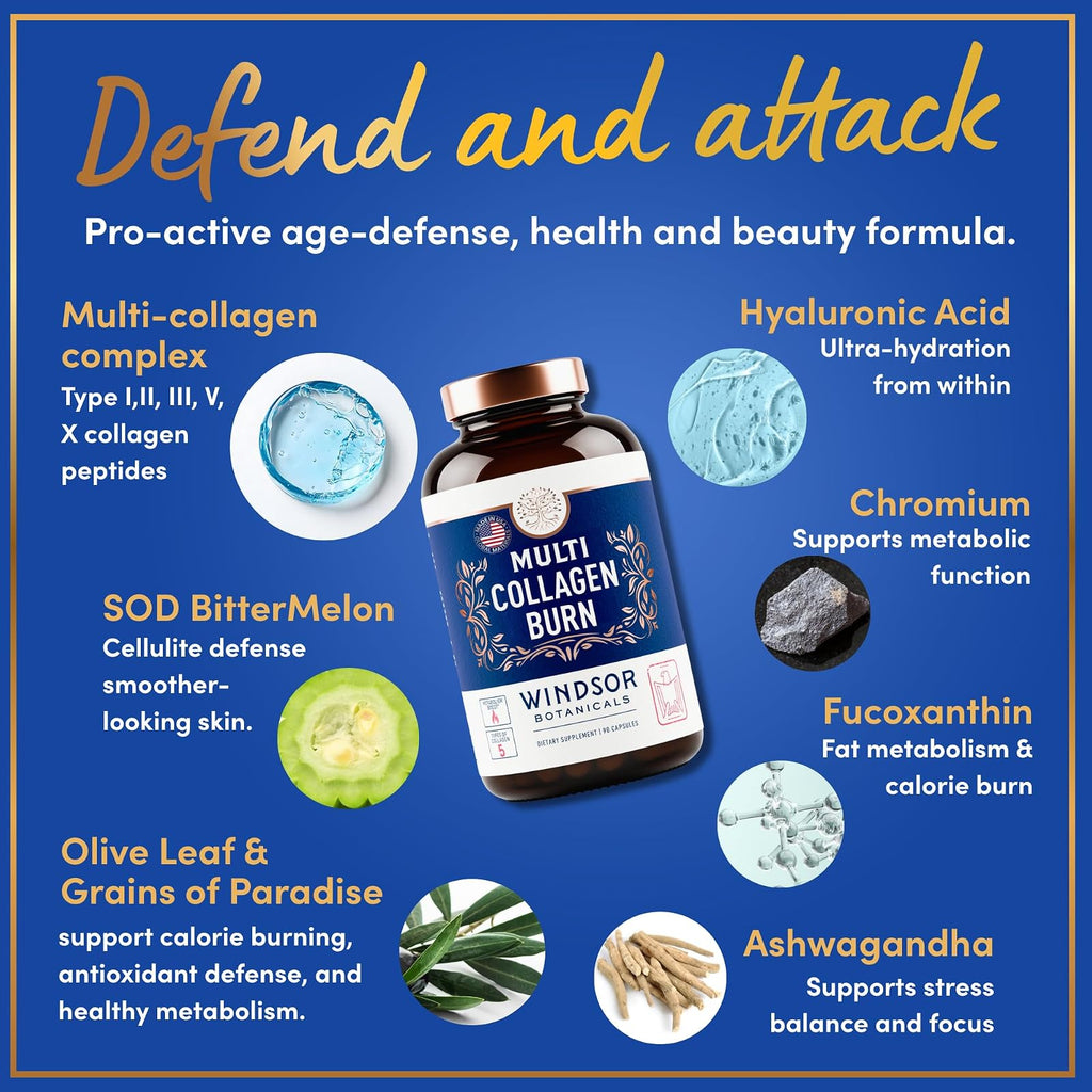multi collagen complex for joint support