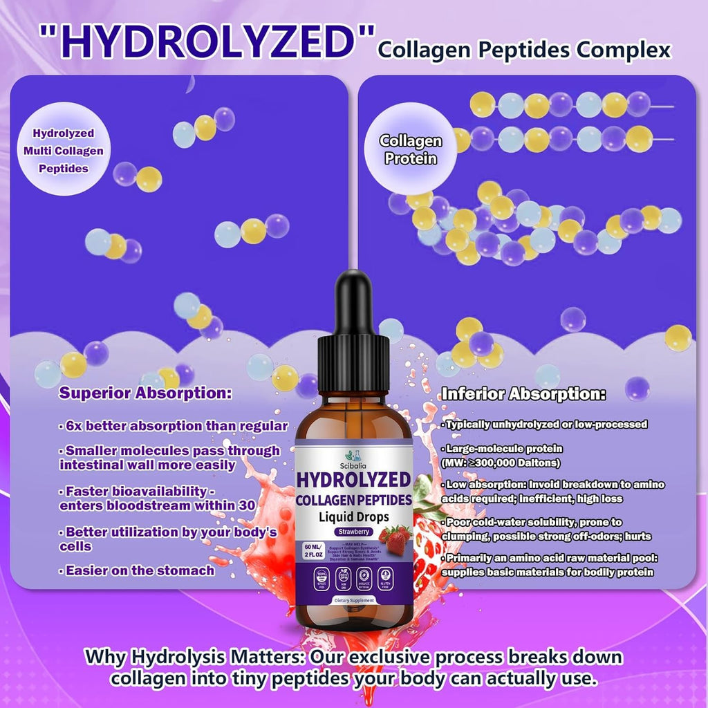 multi collagen drops for joint support