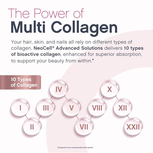 multi collagen for joint support