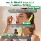 multi collagen for youthful skin