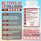 multi collagen peptides for beauty