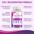 multi collagen peptides for beauty