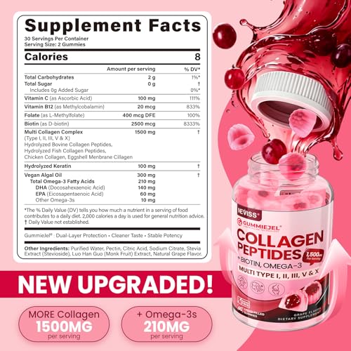 Multi collagen peptides for healthy skin