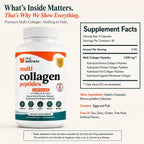 Multi collagen peptides for joint health