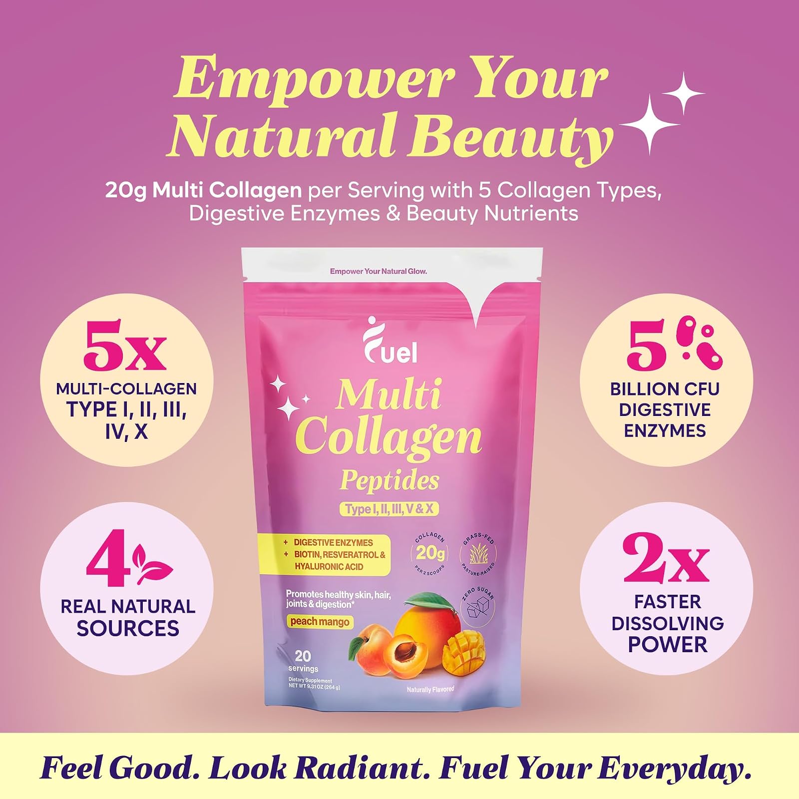 Multi collagen peptides for joint health