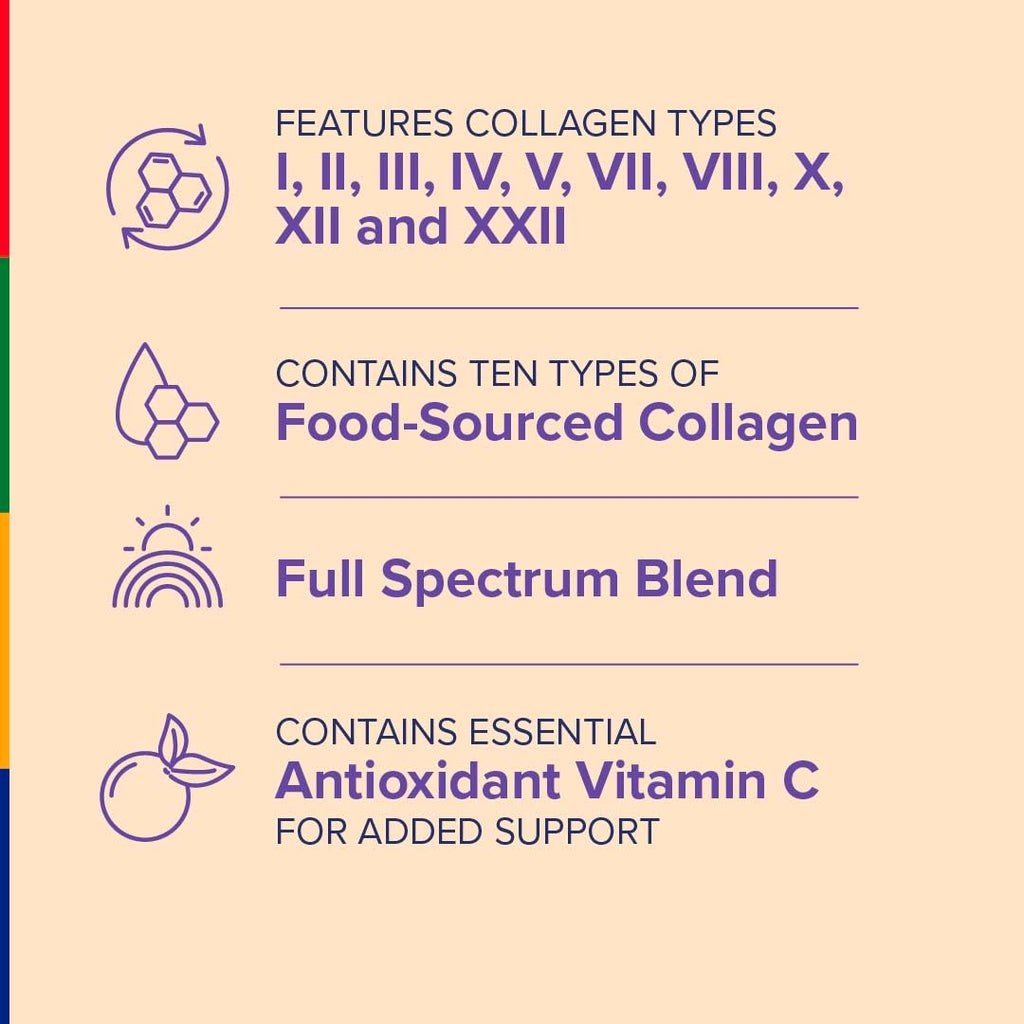 Multi collagen peptides for joint health