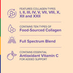 Multi collagen peptides for joint health