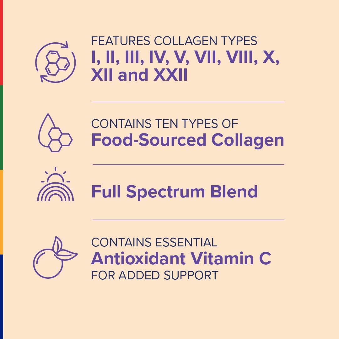 Multi collagen peptides for joint health