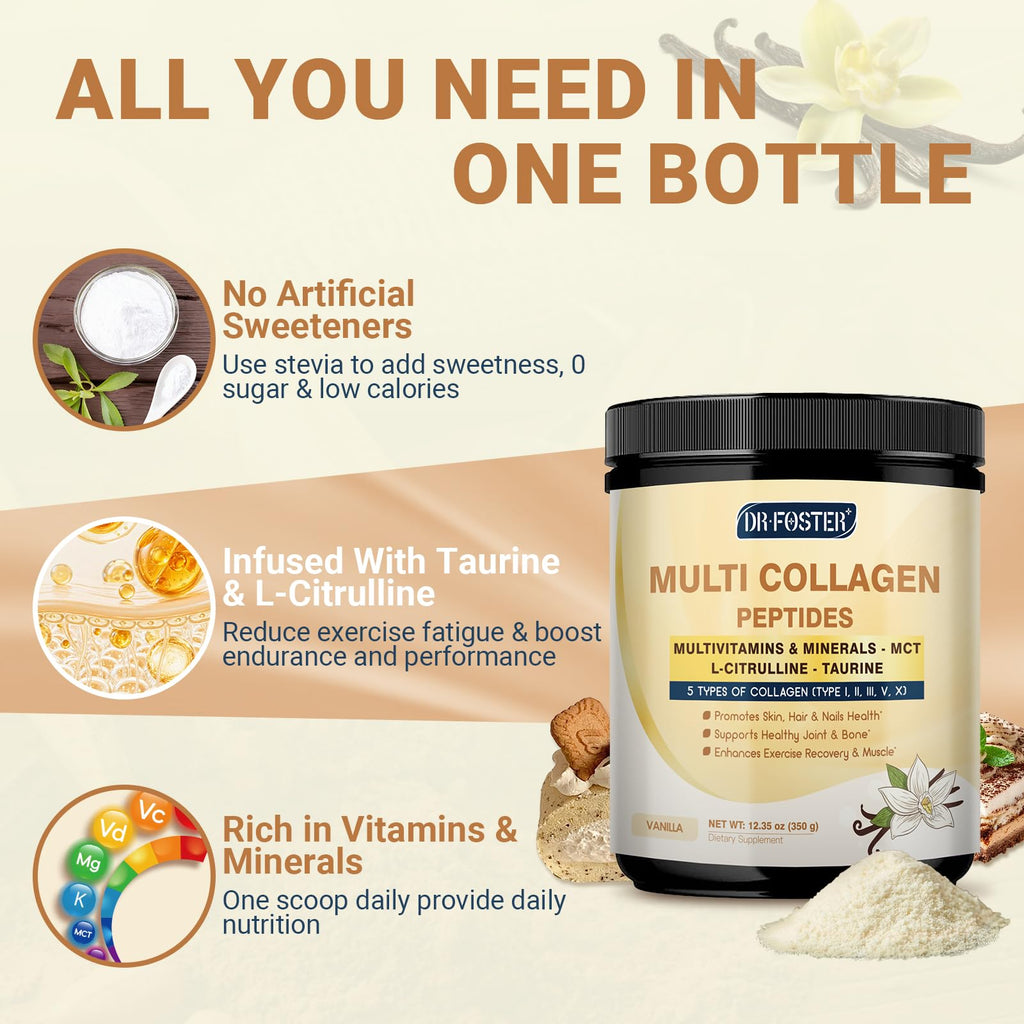 multi collagen peptides for joint support