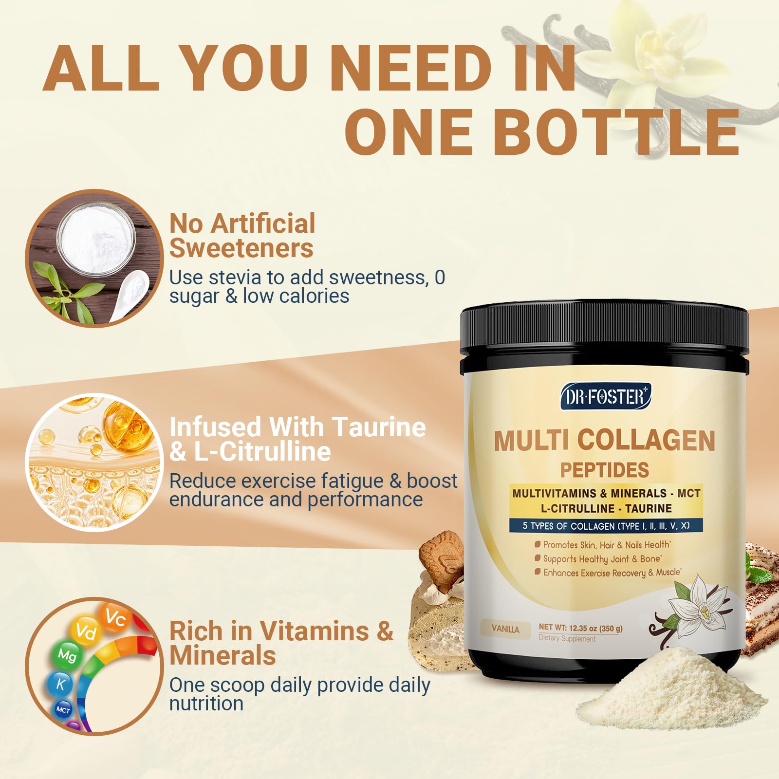 multi collagen peptides for joint support