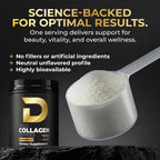 Multi collagen peptides for joint support