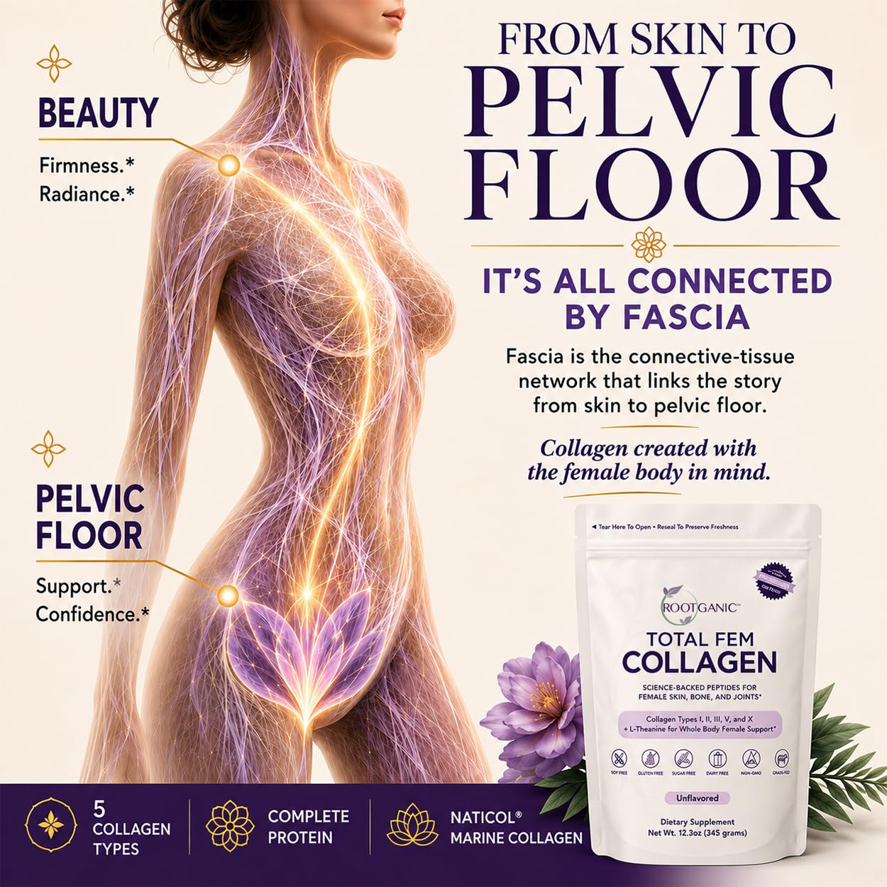 multi collagen peptides for skin health