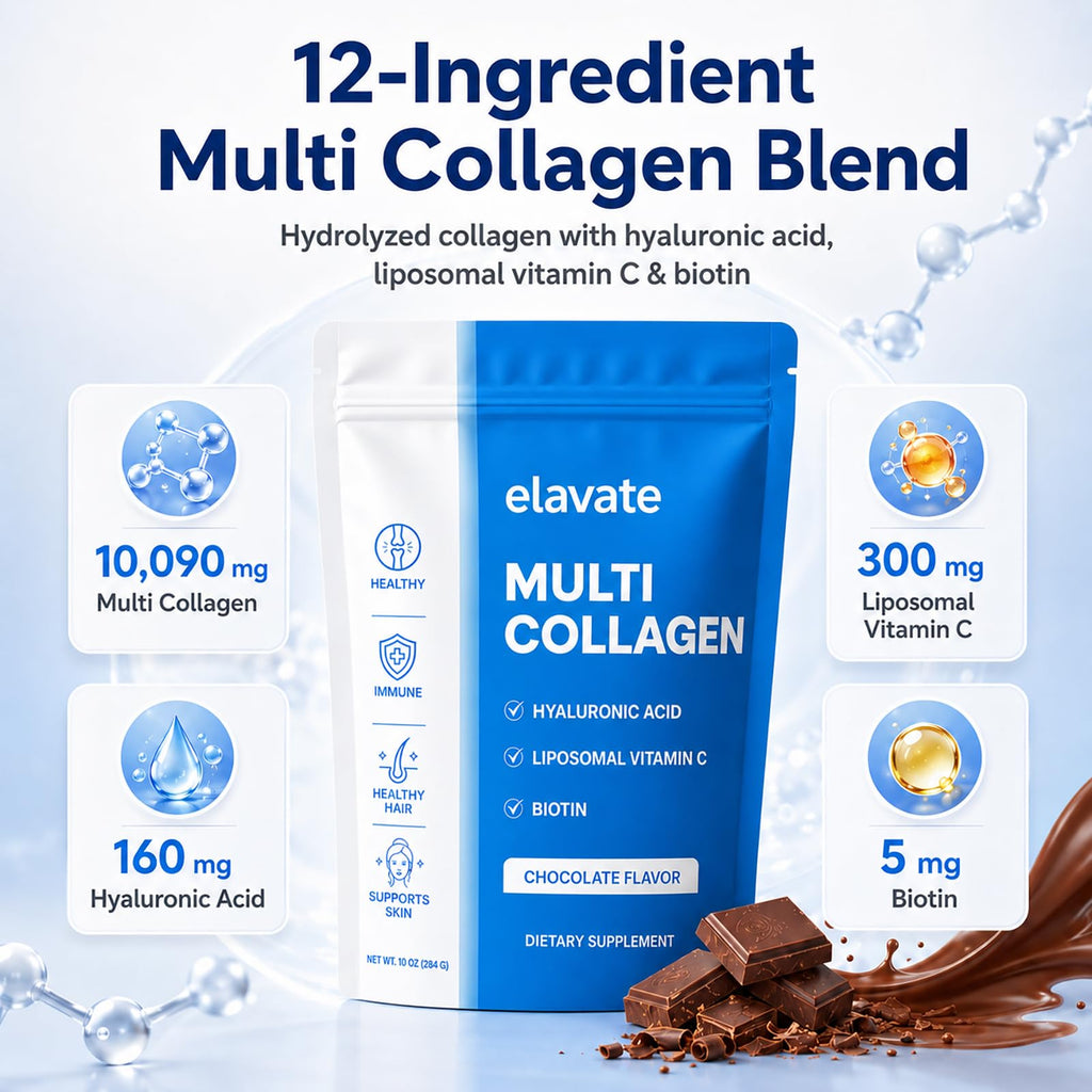 Multi collagen peptides for skin health