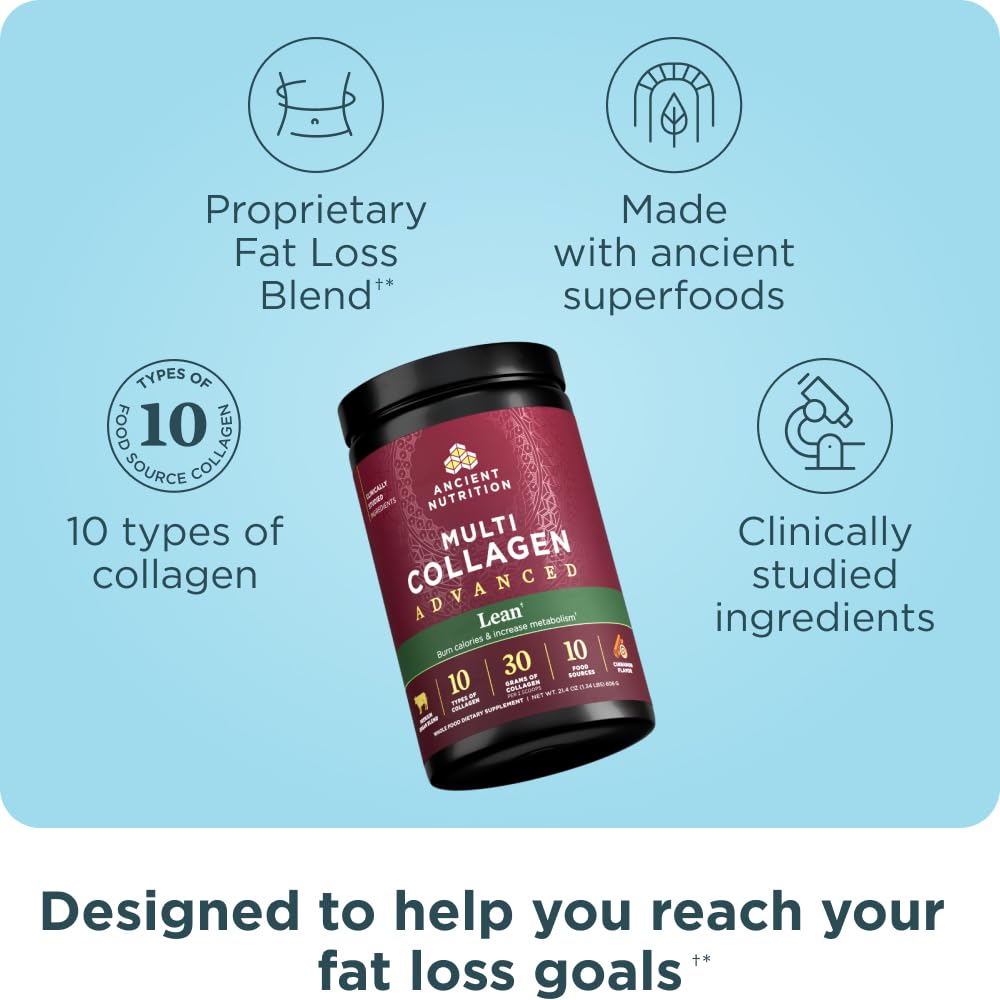 Multi collagen peptides for skin health