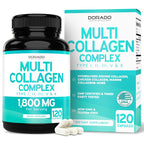 Multi collagen peptides for skin health