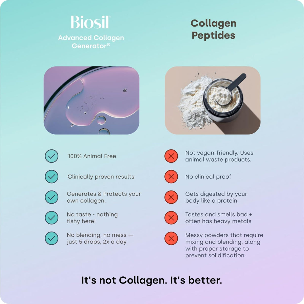 multi collagen powder alternative