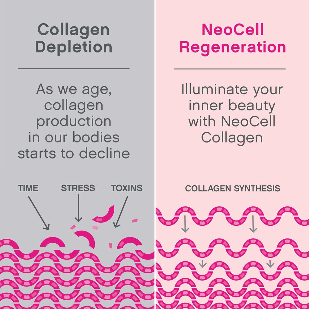 multi collagen powder benefits in chewable form