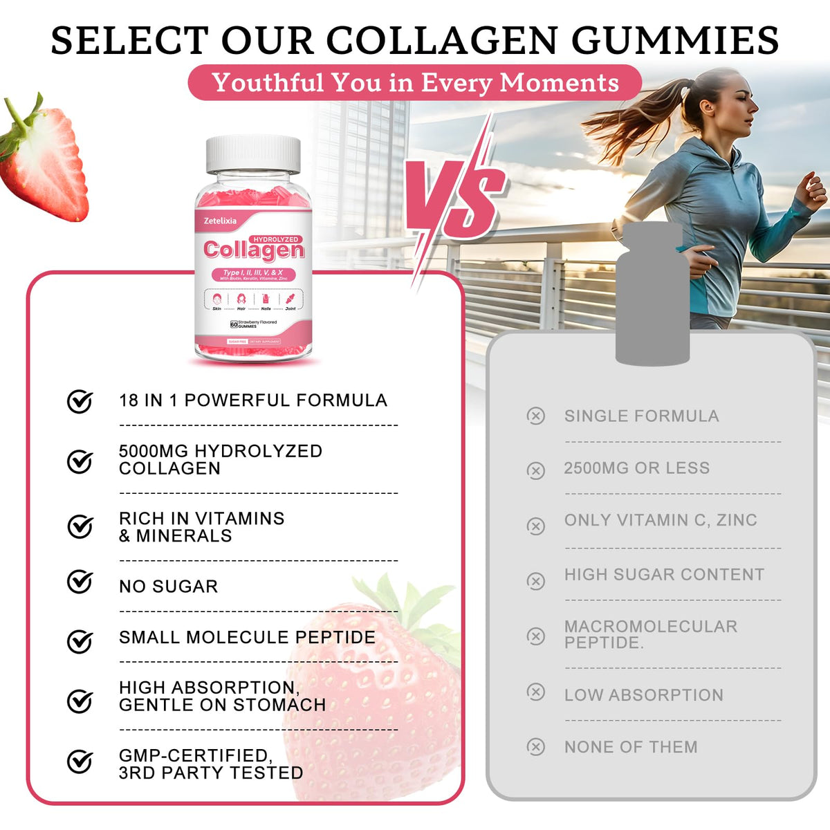 multi collagen powder benefits