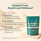 multi collagen powder for beauty