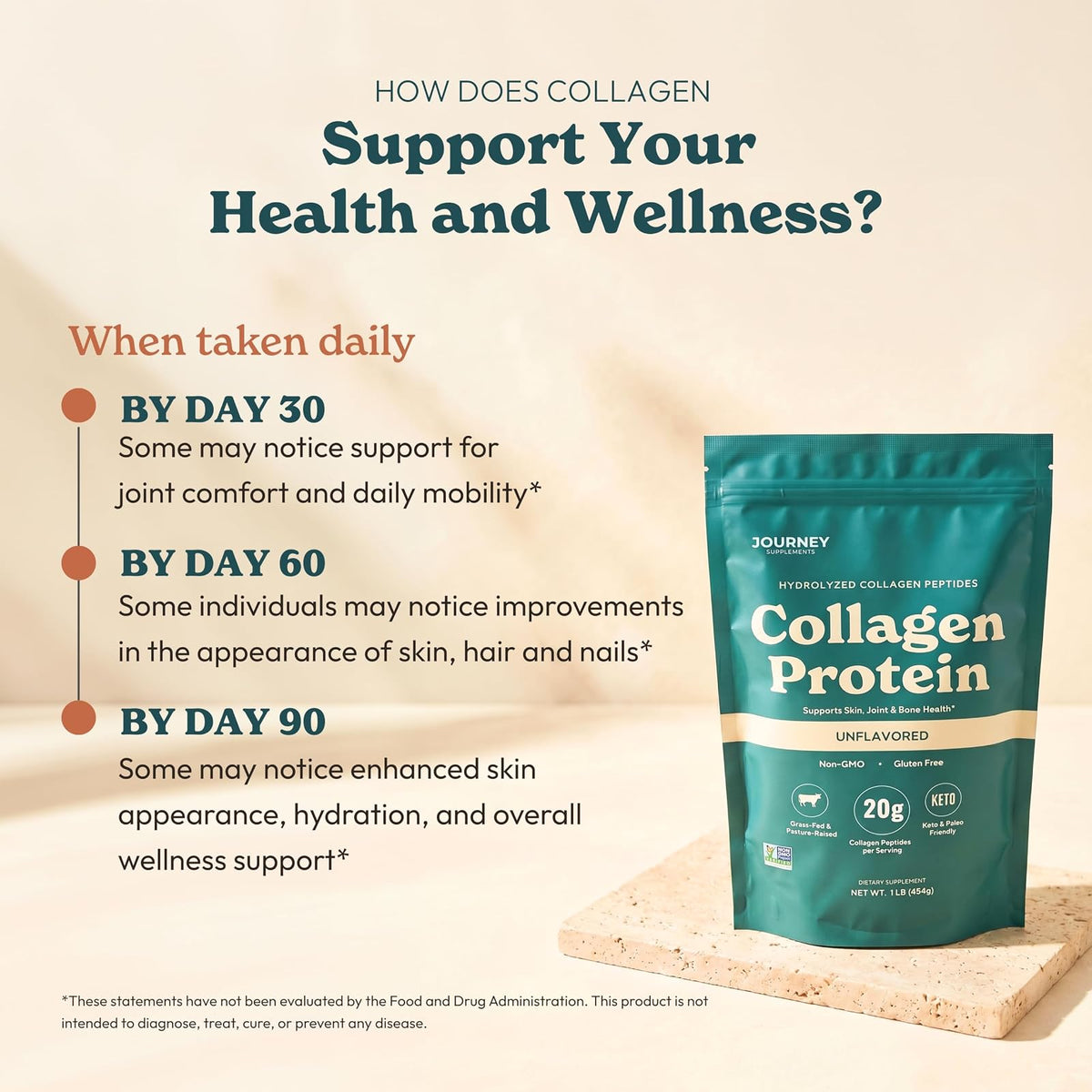 multi collagen powder for beauty