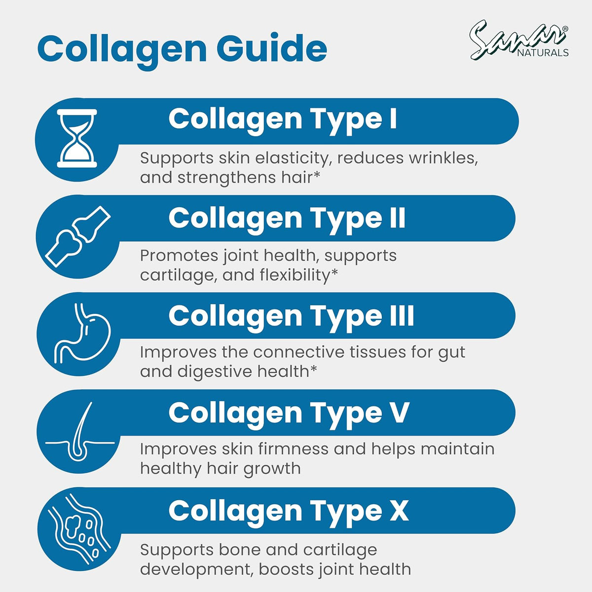 multi collagen powder for beauty