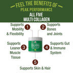 multi-collagen powder for beauty