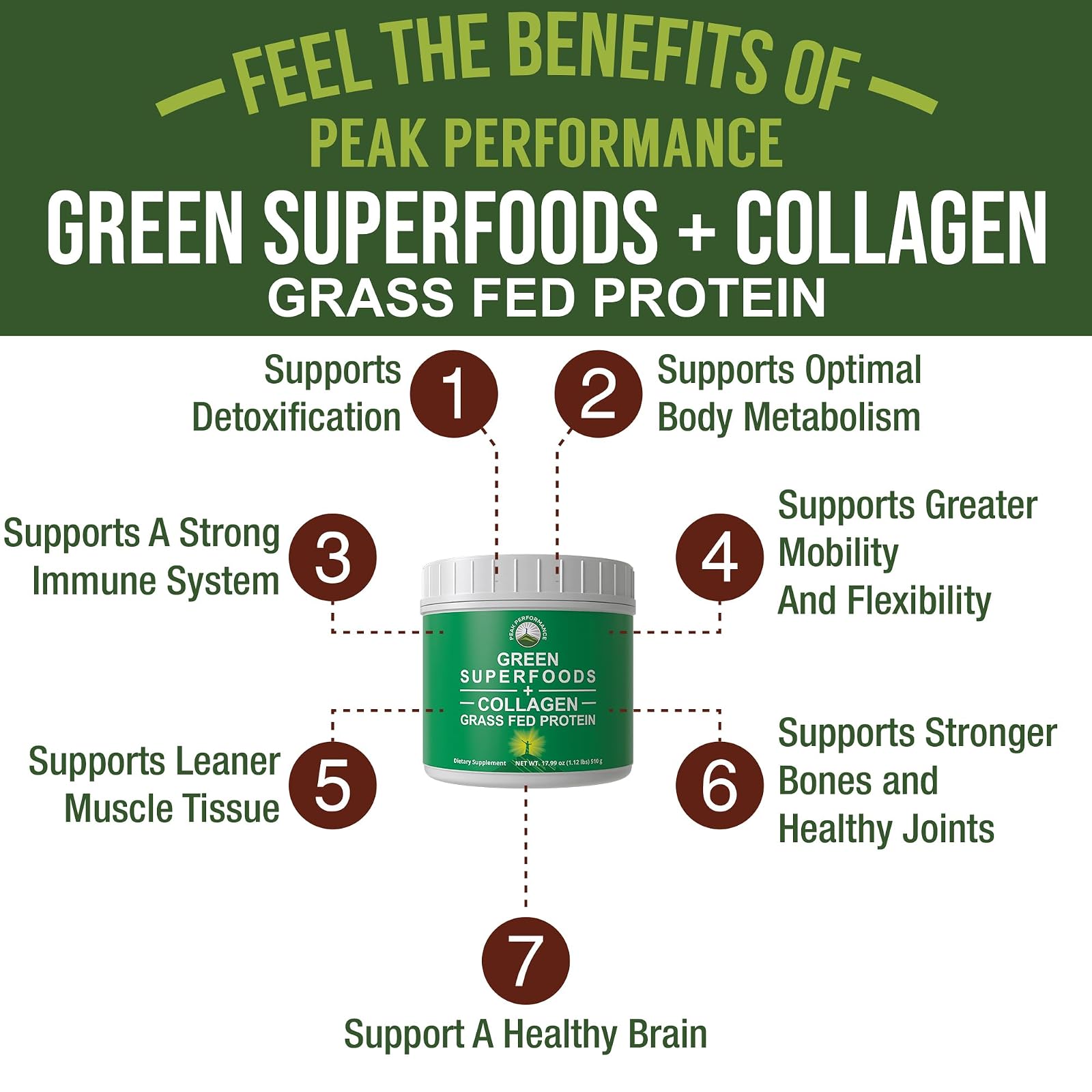 multi collagen powder for beauty
