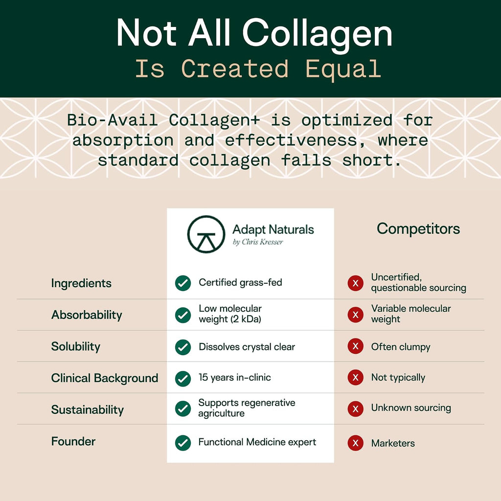 multi collagen powder for beauty
