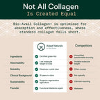 multi collagen powder for beauty