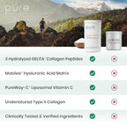 Multi collagen powder for joint health