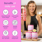 Multi collagen powder for joint support