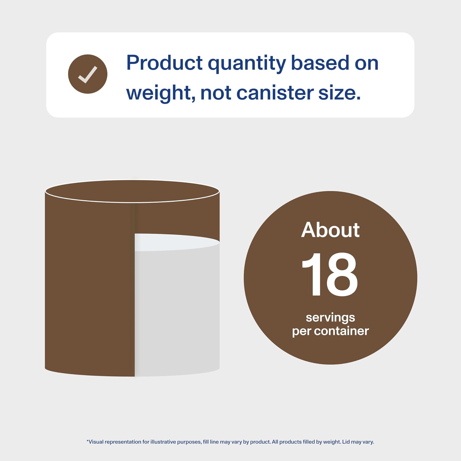 multi collagen powder for joint support
