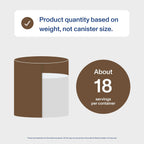 multi collagen powder for joint support