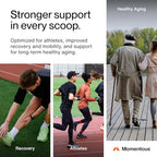 Multi collagen powder for joint support