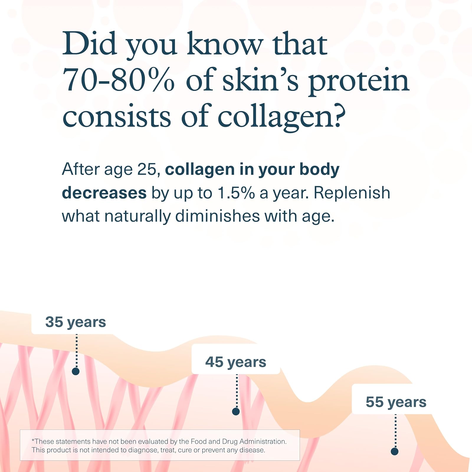 multi collagen powder for joint support