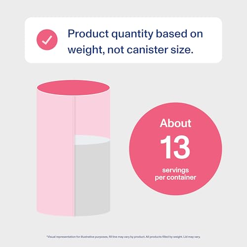 multi collagen powder for joint support