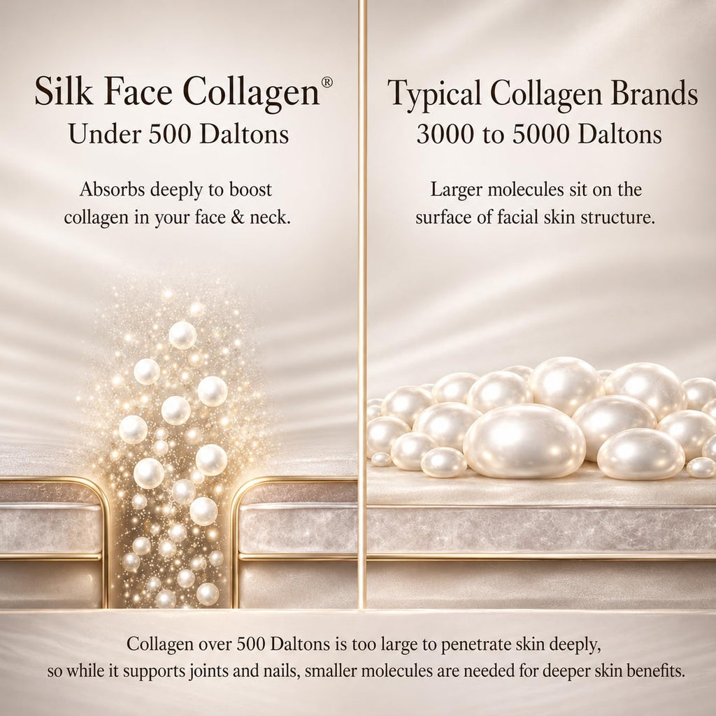 multi collagen powder for joint support