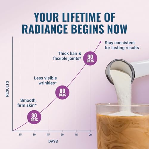 multi collagen powder for joints