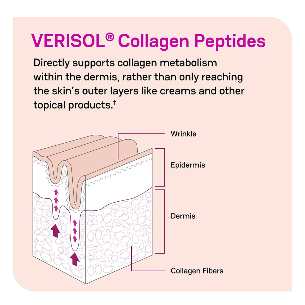 multi collagen powder for overall health