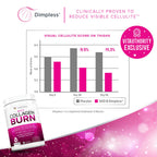 multi collagen powder for overall wellness