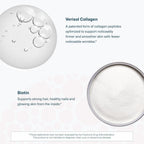 Multi collagen powder for overall wellness