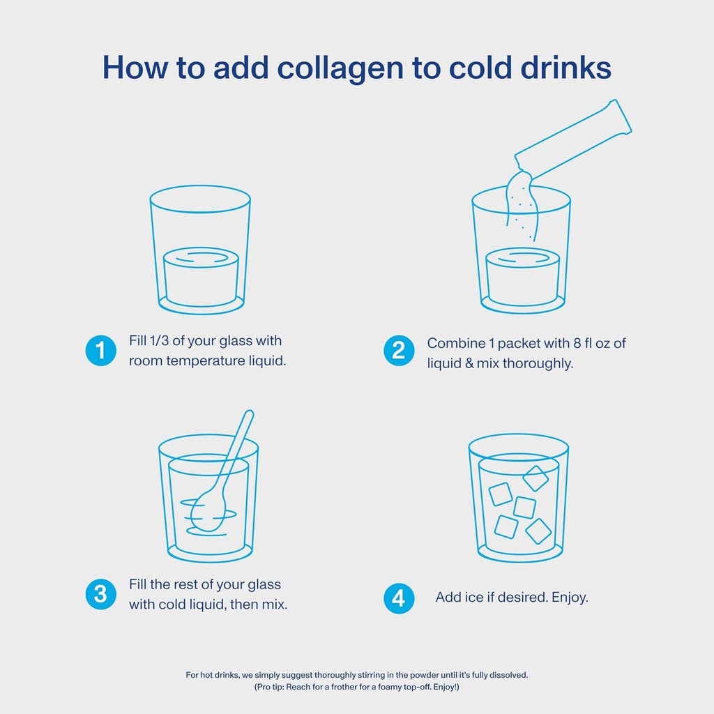multi collagen powder for overall wellness