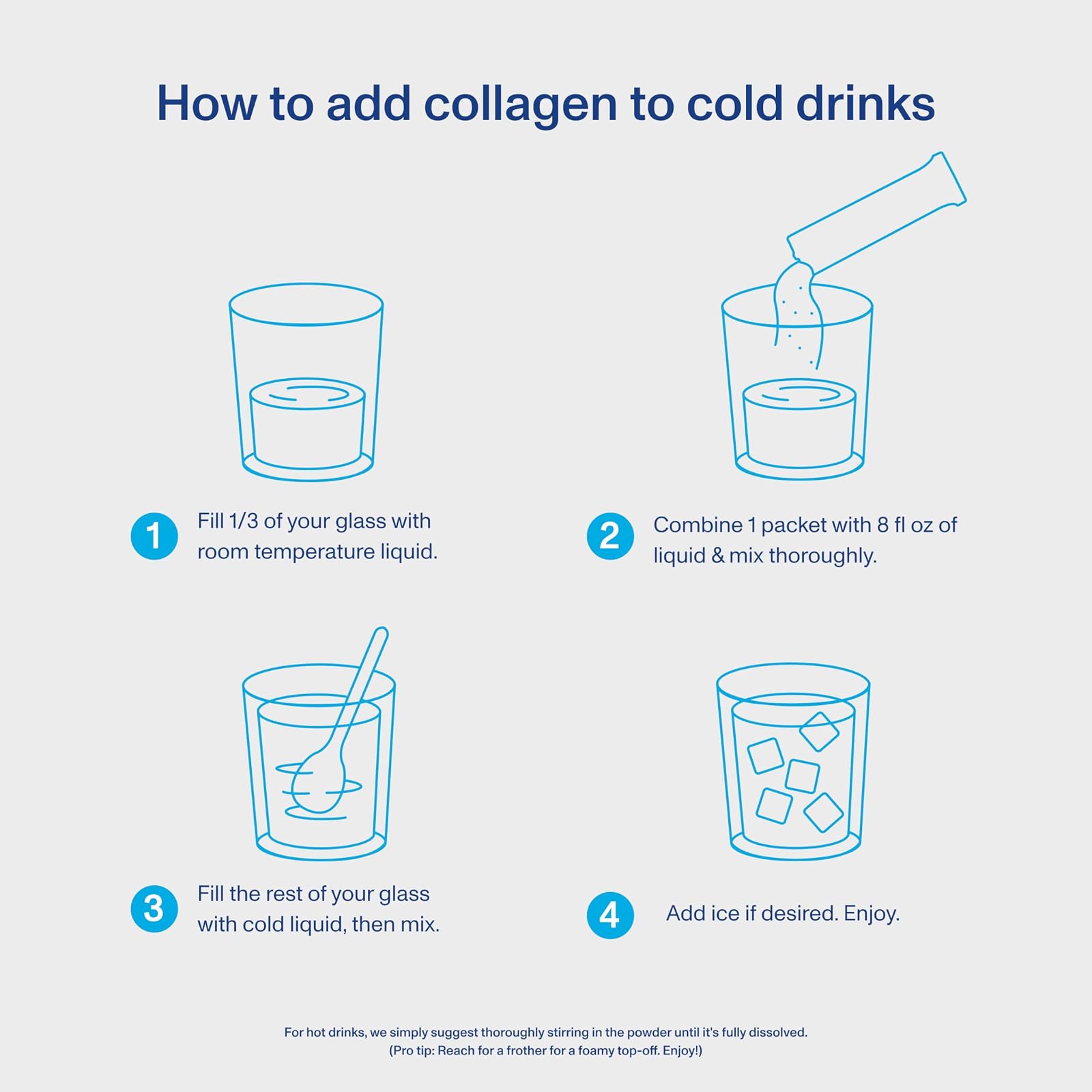 multi collagen powder for overall wellness