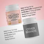 multi collagen powder for overall wellness
