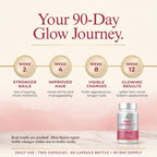 multi collagen powder for radiant skin