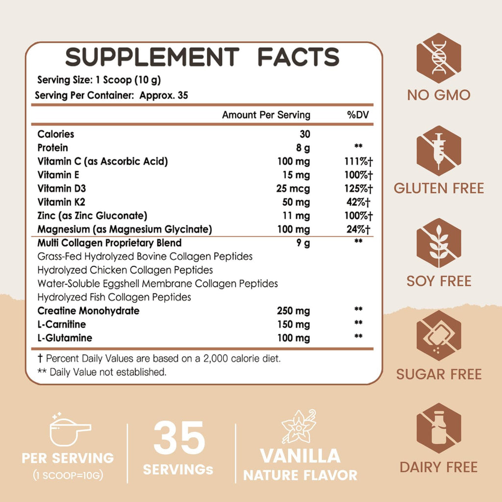 multi collagen powder for skin health