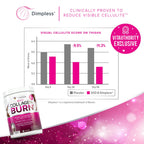 multi collagen powder for weight loss