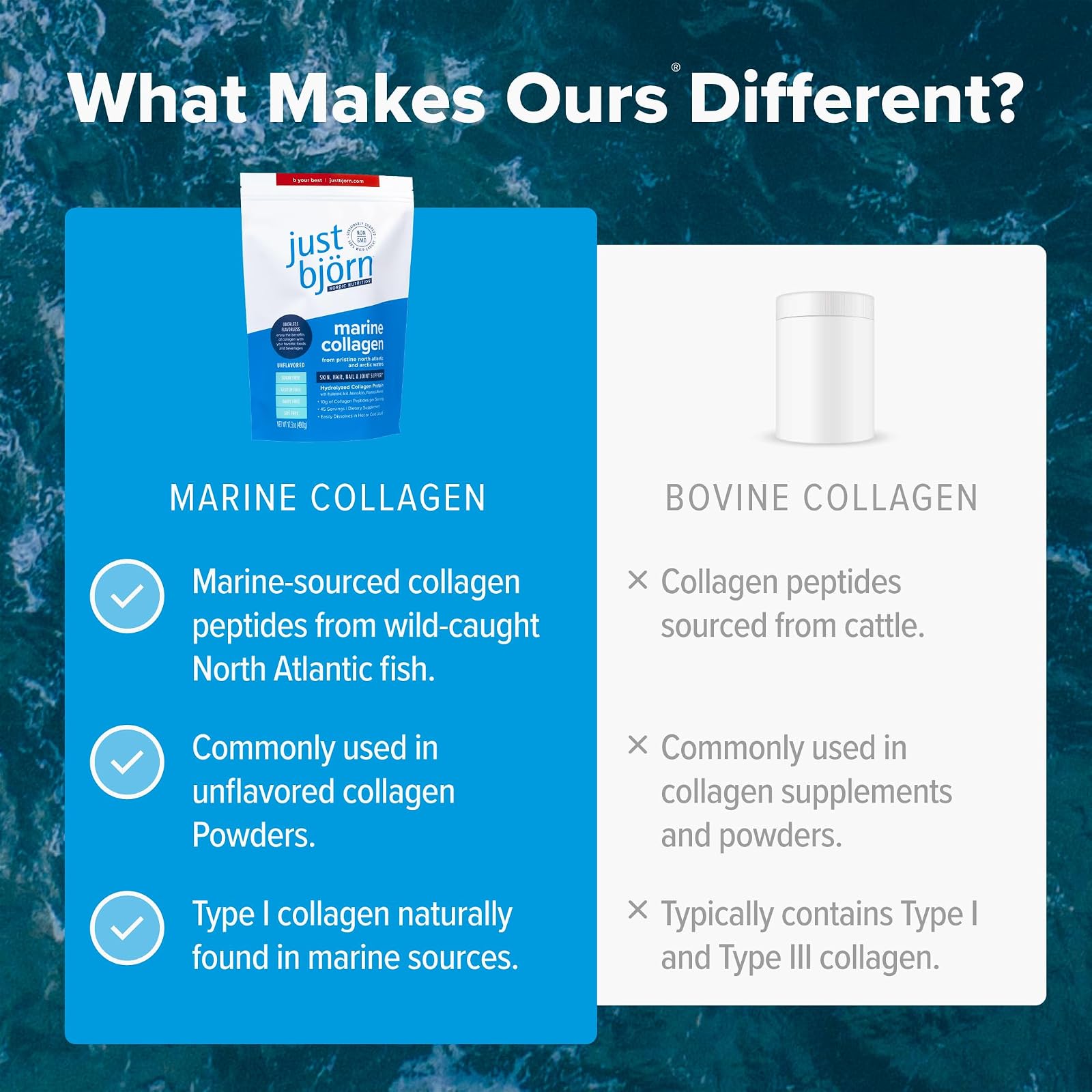 multi collagen powder for wellness