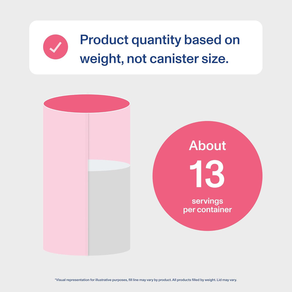 multi collagen powder for wellness